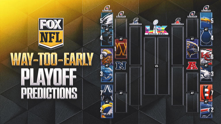 2025 NFL playoff predictions, from wild-card round to the Super Bowl
