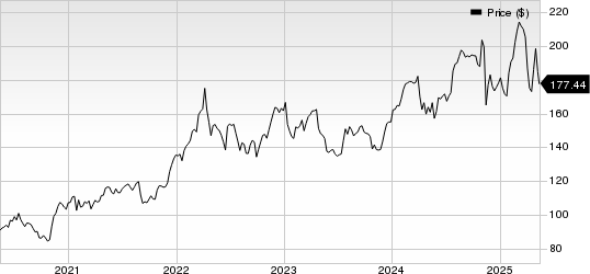 AbbVie Secures FDA Nod for New ADC Drug Emrelis in Lung Cancer