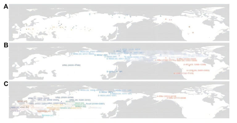 Late Pleistocene horse DNA uncovers two-way migrations and climate-linked population declines