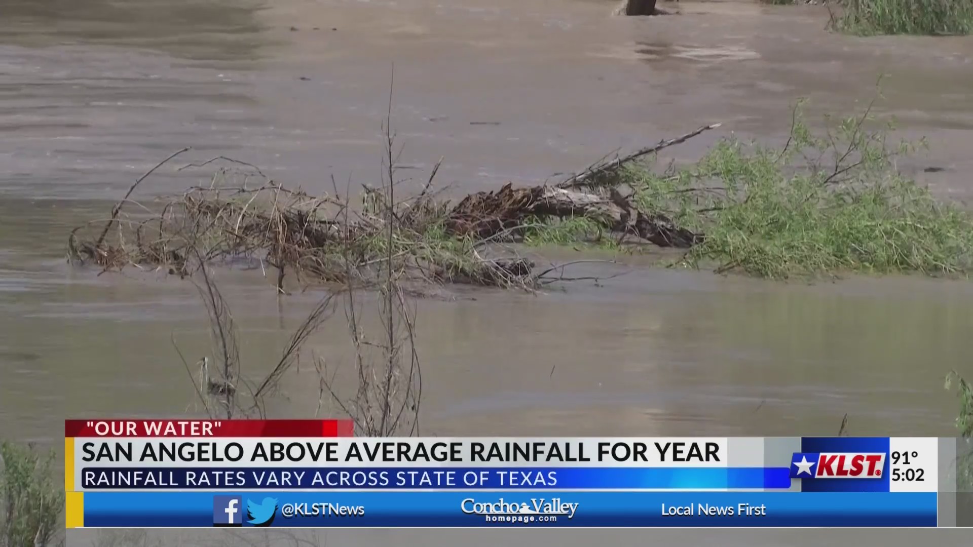 San Angelo above average rainfall for year