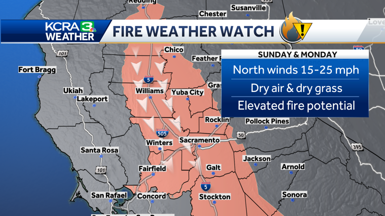KCRA 3 weather Impact Days: Increased grass fire risk Sunday and Monday