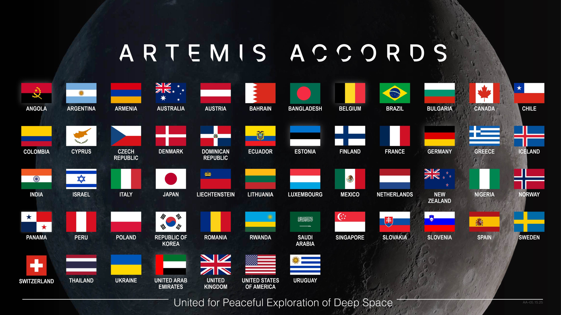 Norway becomes 55th nation to sign NASA Artemis Accords for peaceful ...