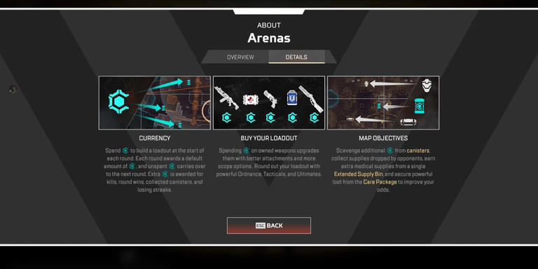 Apex Legends: Arena LTM Mode Explained