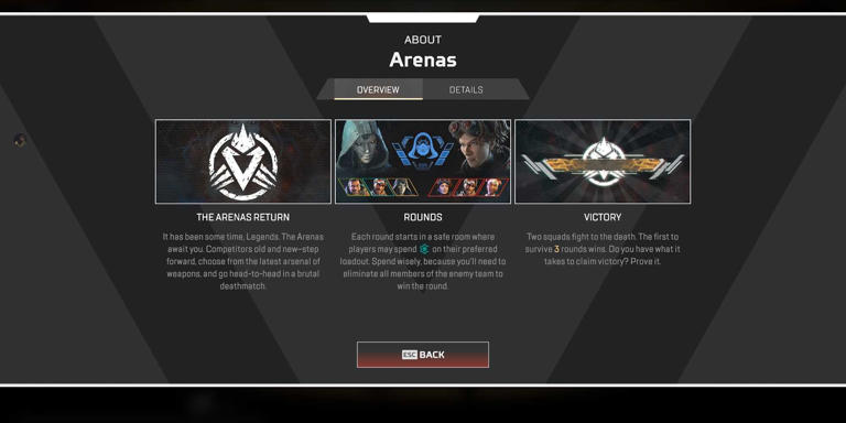 Apex Legends: Arena LTM Mode Explained
