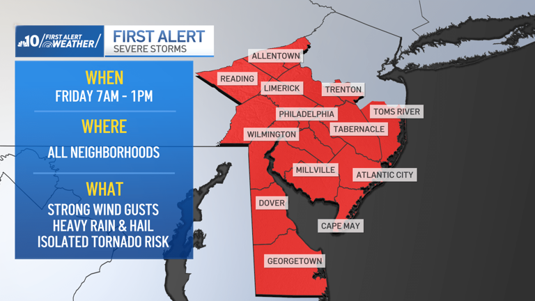 First Alert: Heavy rain, strong winds and isolated tornadoes possible Friday