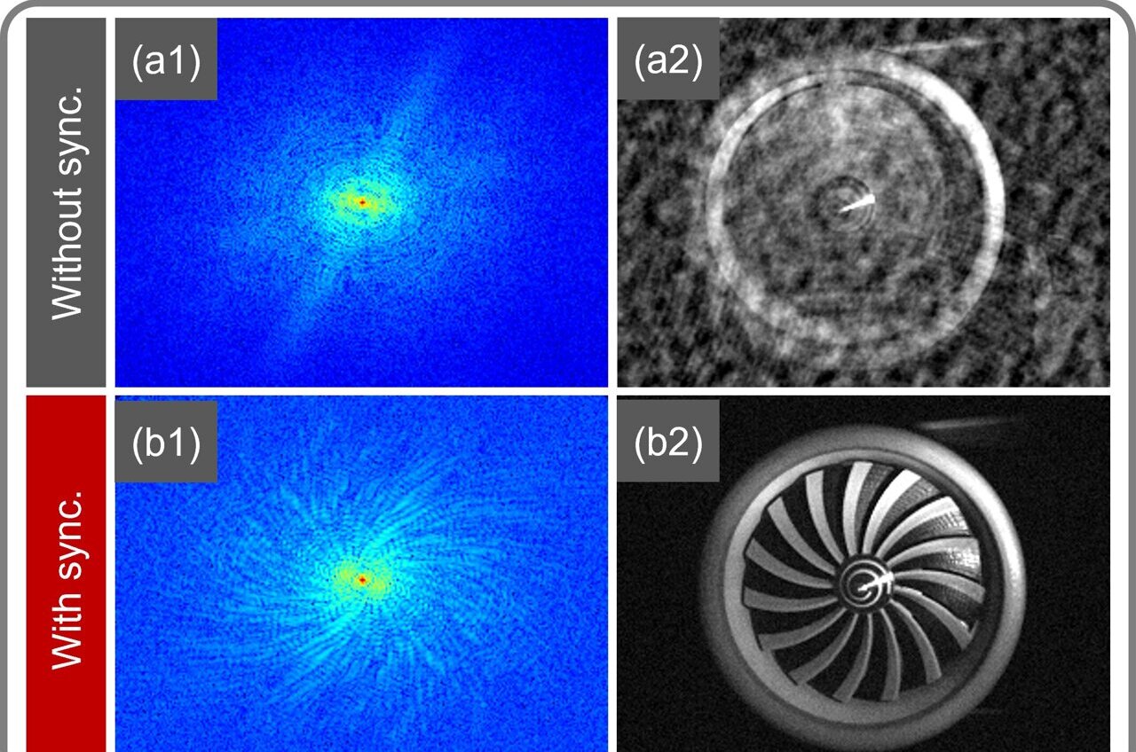 'Virtual time freezing' technique lets scientists see inside spinning ...