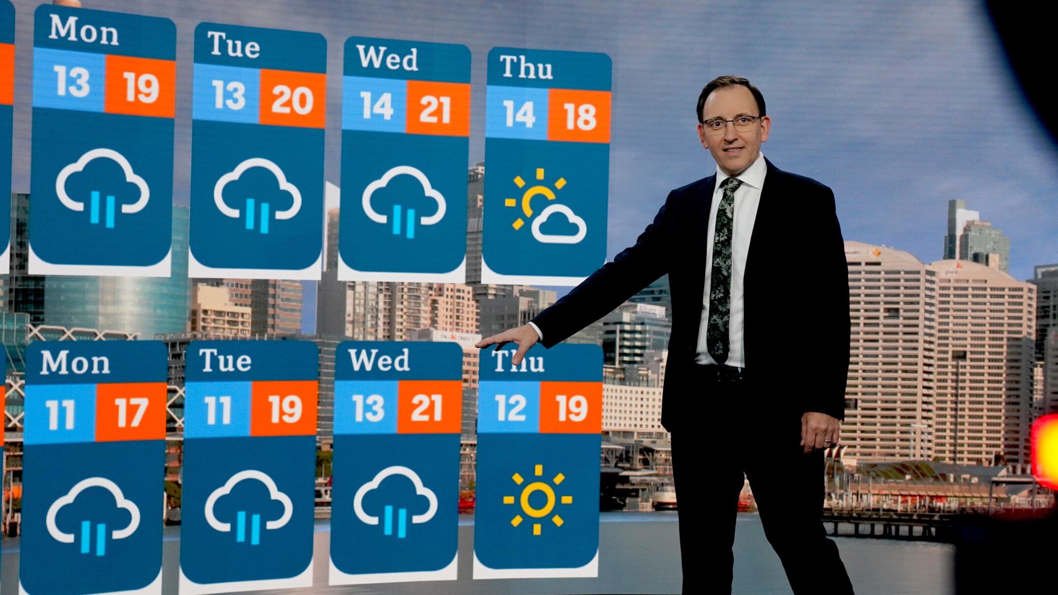 The truth behind the accuracy of weather forecasts