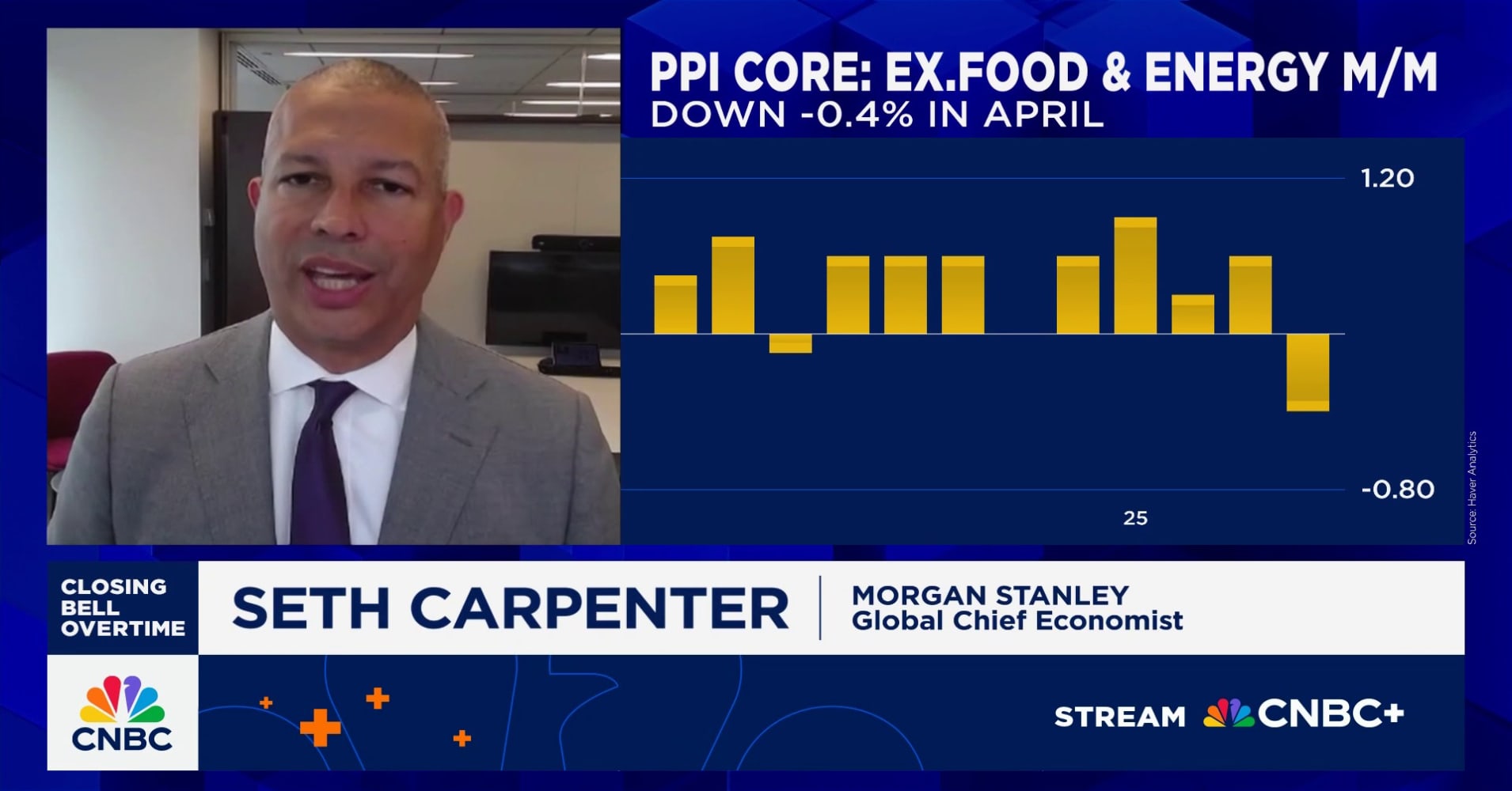 Morgan Stanley's Seth Carpenter on his outlook for the economy