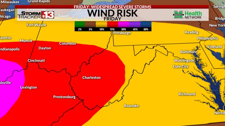 Severe Weather Outlook