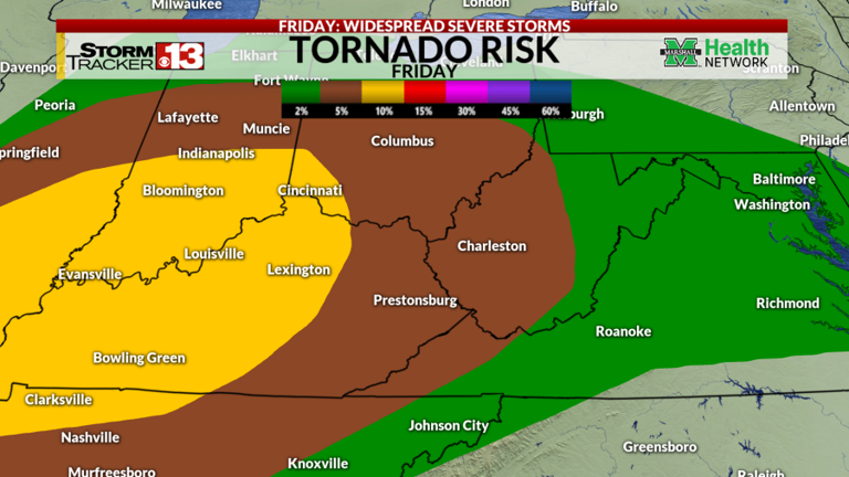 Severe Weather Outlook
