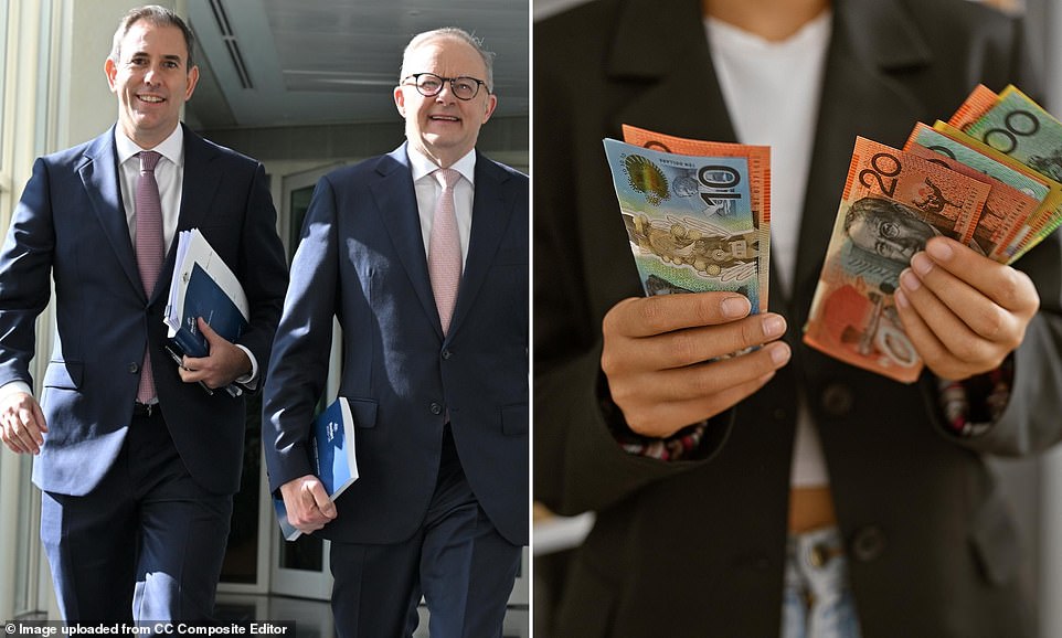 Why Albo's new super tax is sparking panic