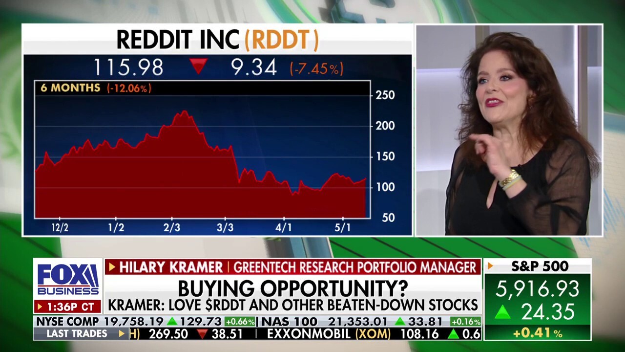 Reddit is being used by young investors more than Google, YouTube ...