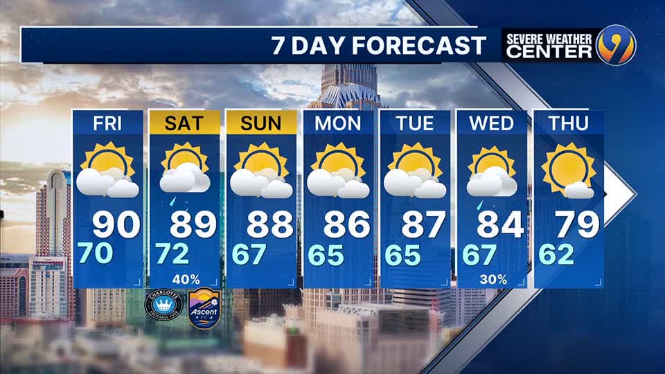 Thursday evening's forecast with Chief Meteorologist John Ahrens