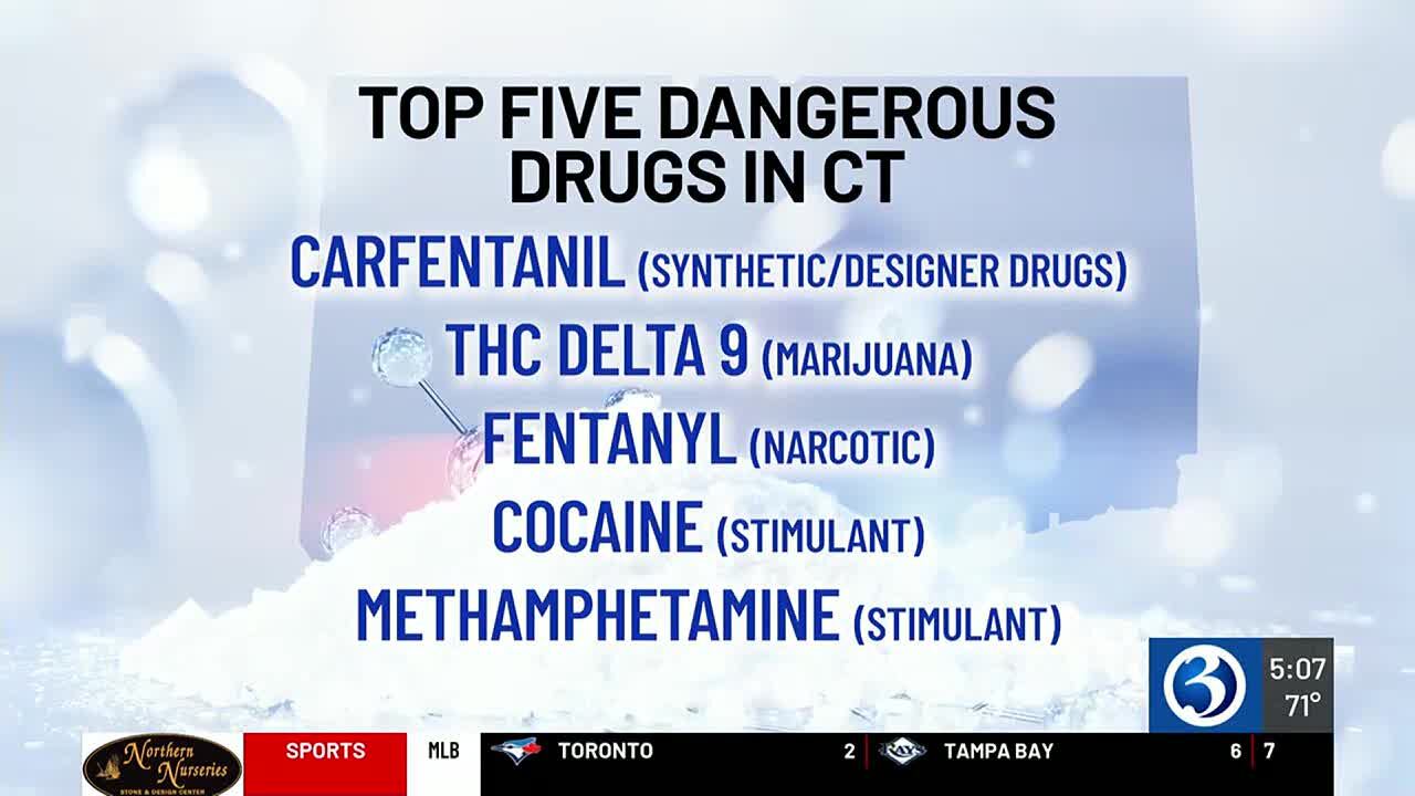 New tech reveals most dangerous drugs in CT communities