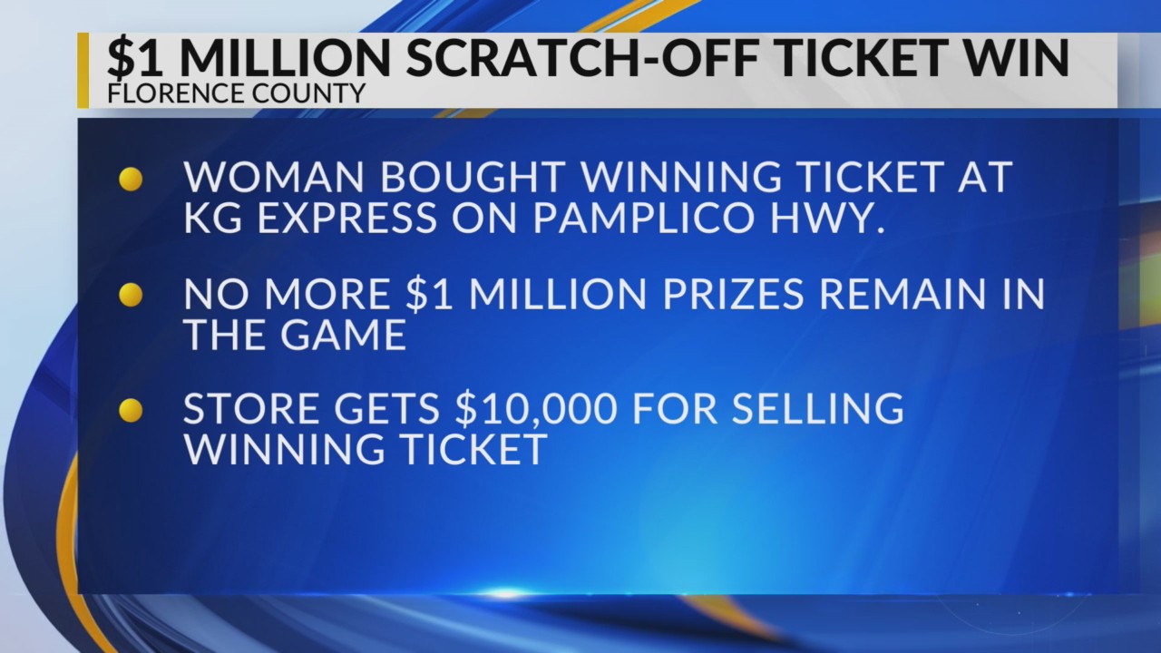 'My lucky day': Florence County lottery player wins $1 million on ...
