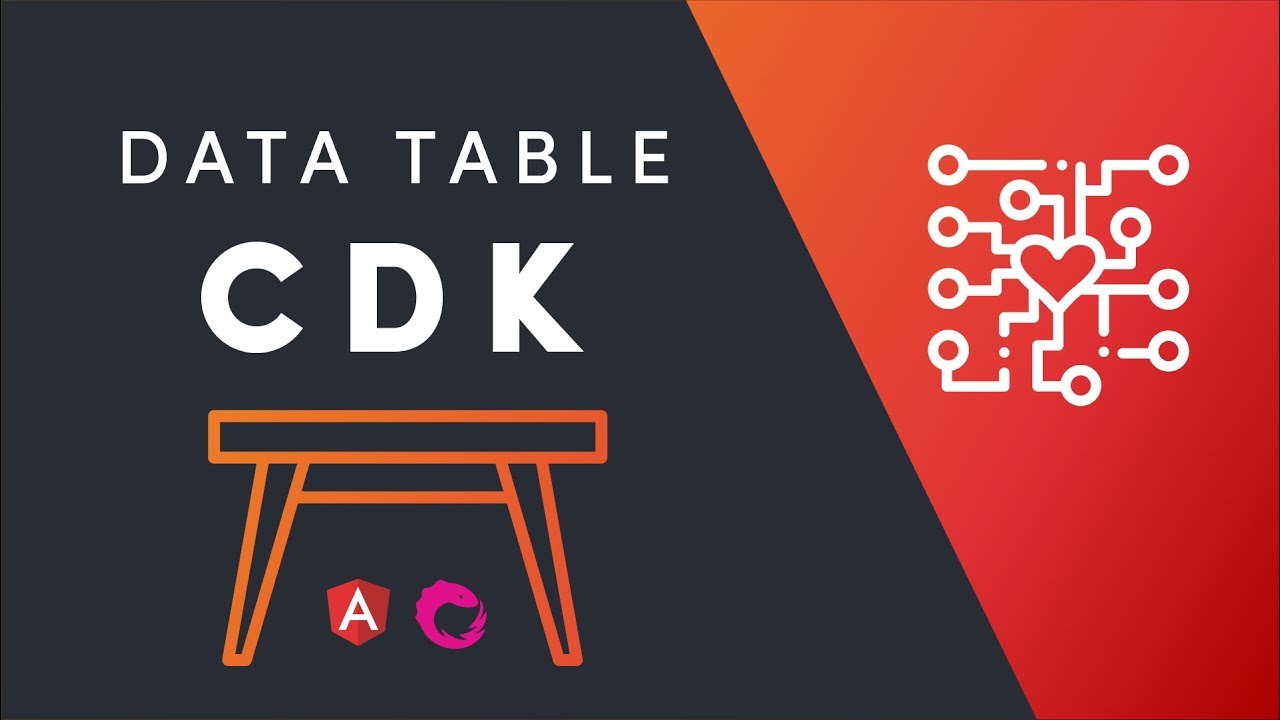 Angular CDK Data Tables!