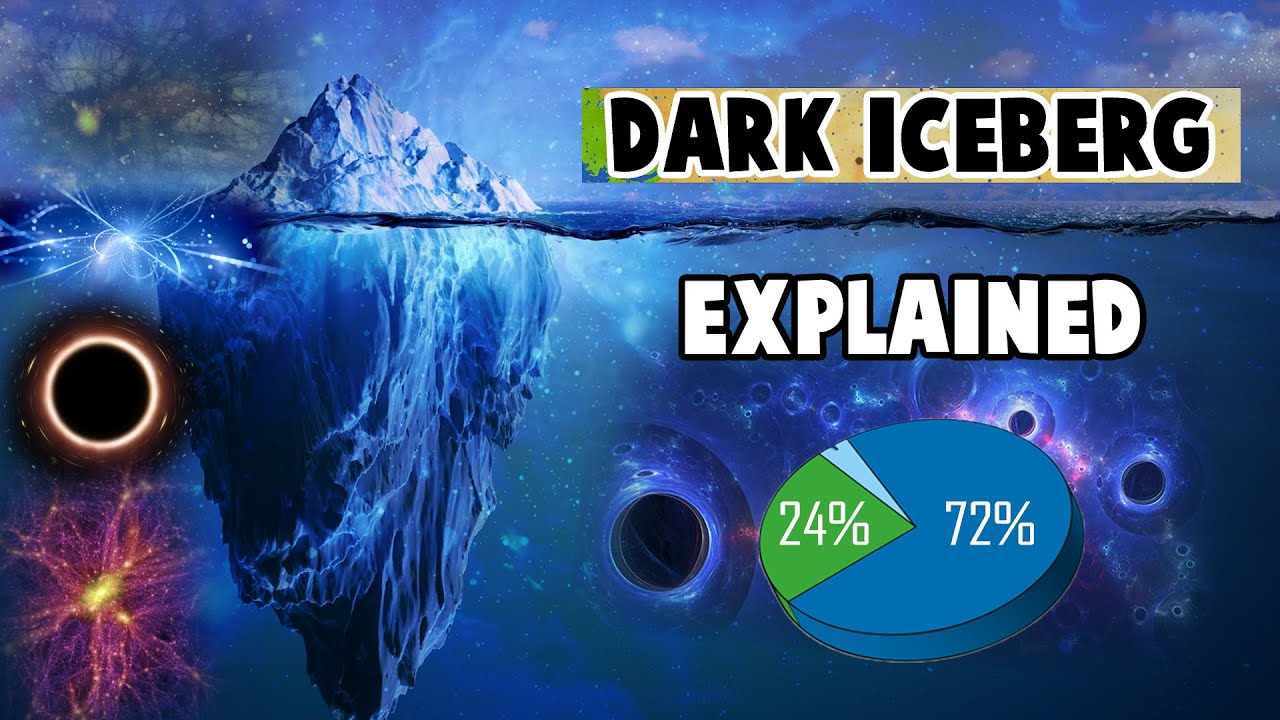 Iceberg of dark energy and dark matter explained