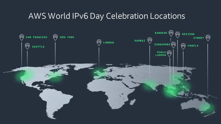 IPv4 was meant to be dead within a decade; what's happening with IPv6?