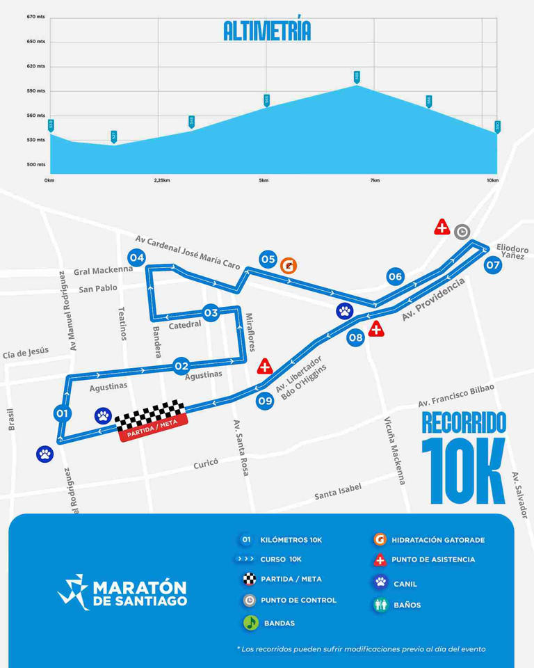 Transmite TVN: todo lo que tienes que saber sobre la Maratón de Santiago