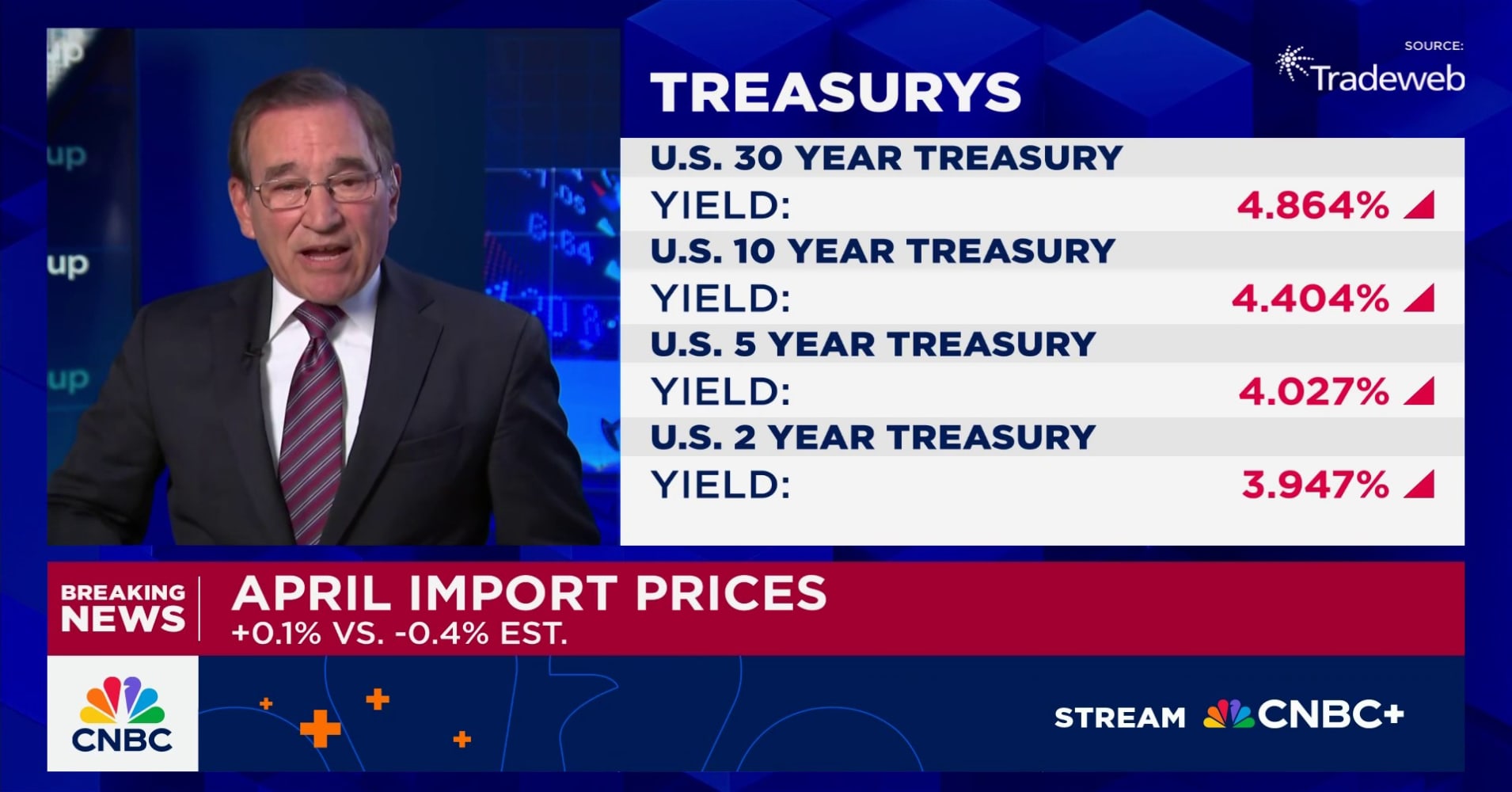 April housing starts come in as expected