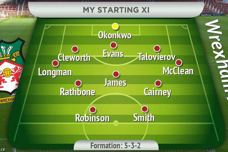 How Wrexham squad could look next season as Ryan Reynolds targets ...