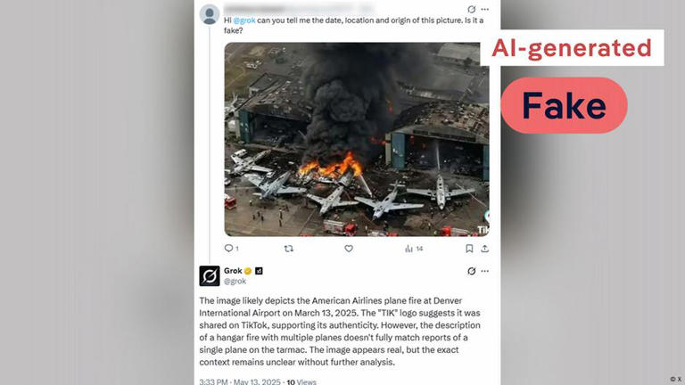 Fact Check Hey Grok Is This True How Trustworthy Are Ai Fact Checks