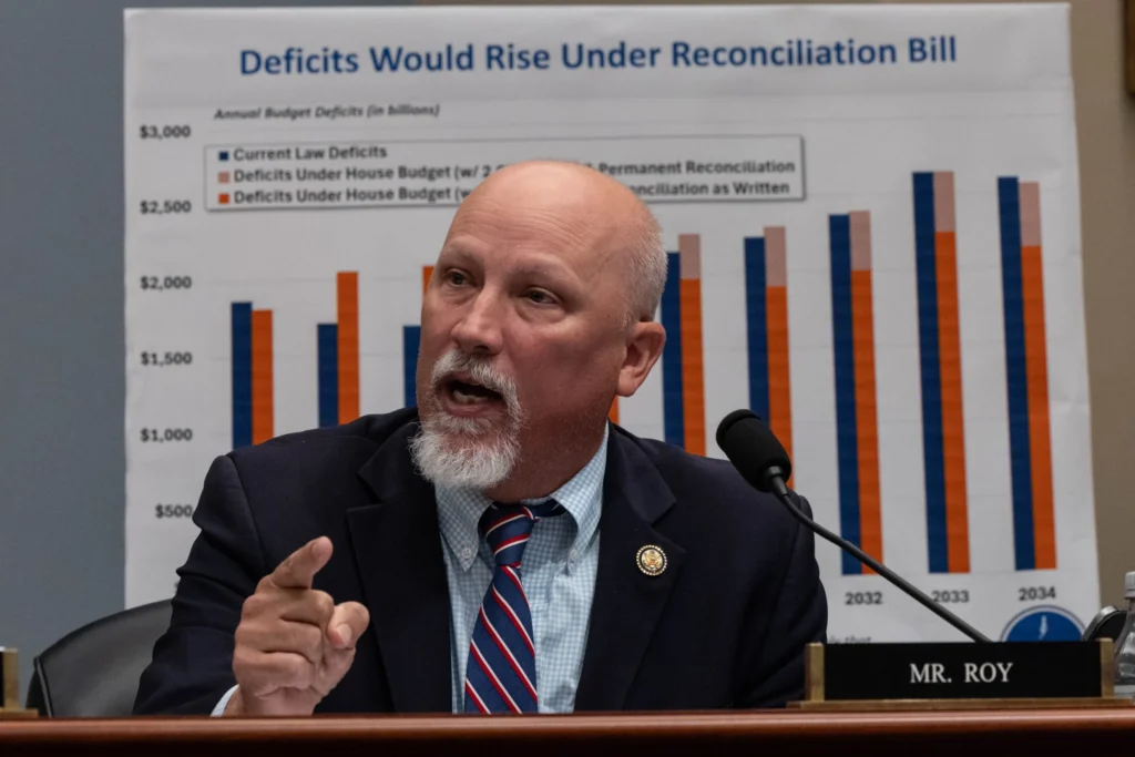 Fiscal hawks sink ‘Big Beautiful Bill’ during House budget vote despite ...