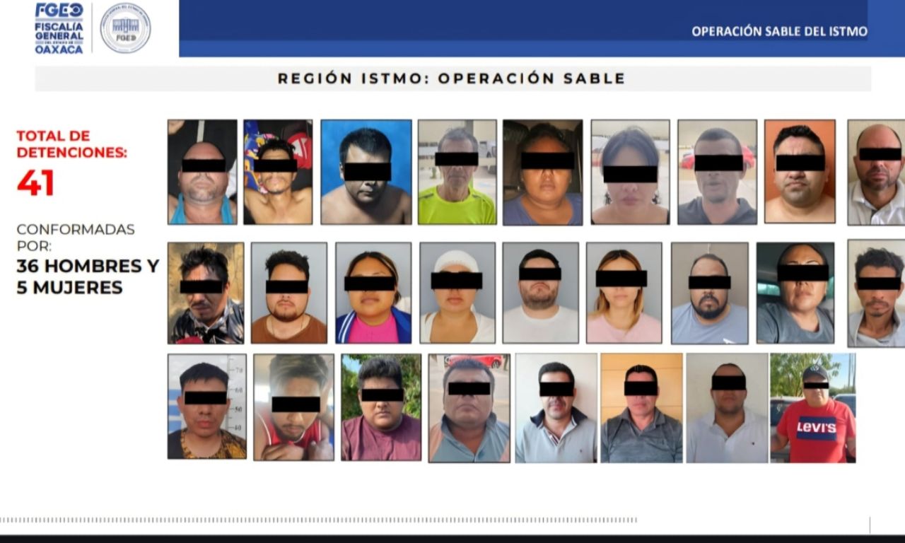 Fiscal de Oaxaca: detención de “El Tonche” eleva a 41 los generadores ...