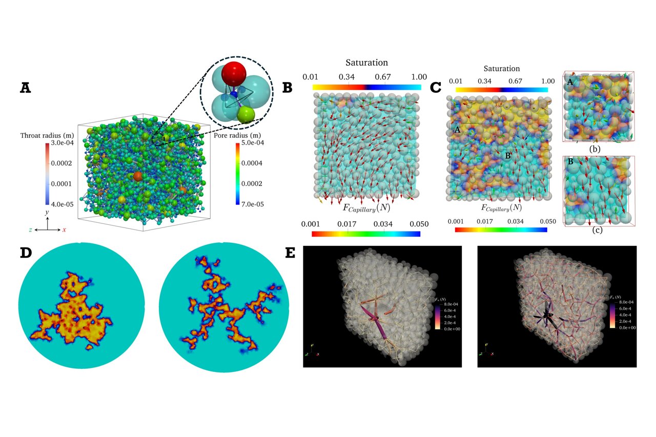 From landslides to pharmaceuticals: High-precision model simulates ...
