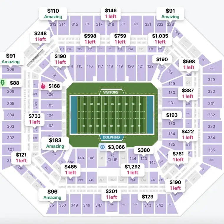 Patriots vs. Dolphins tickets: Cheapest prices, best seats & more for ...