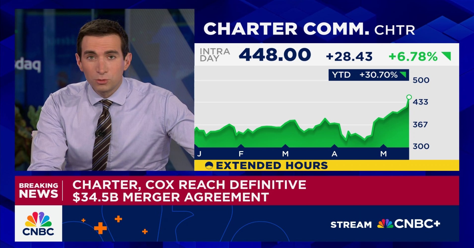 Charter, Cox reach definitive $34.5 billion merger agreement