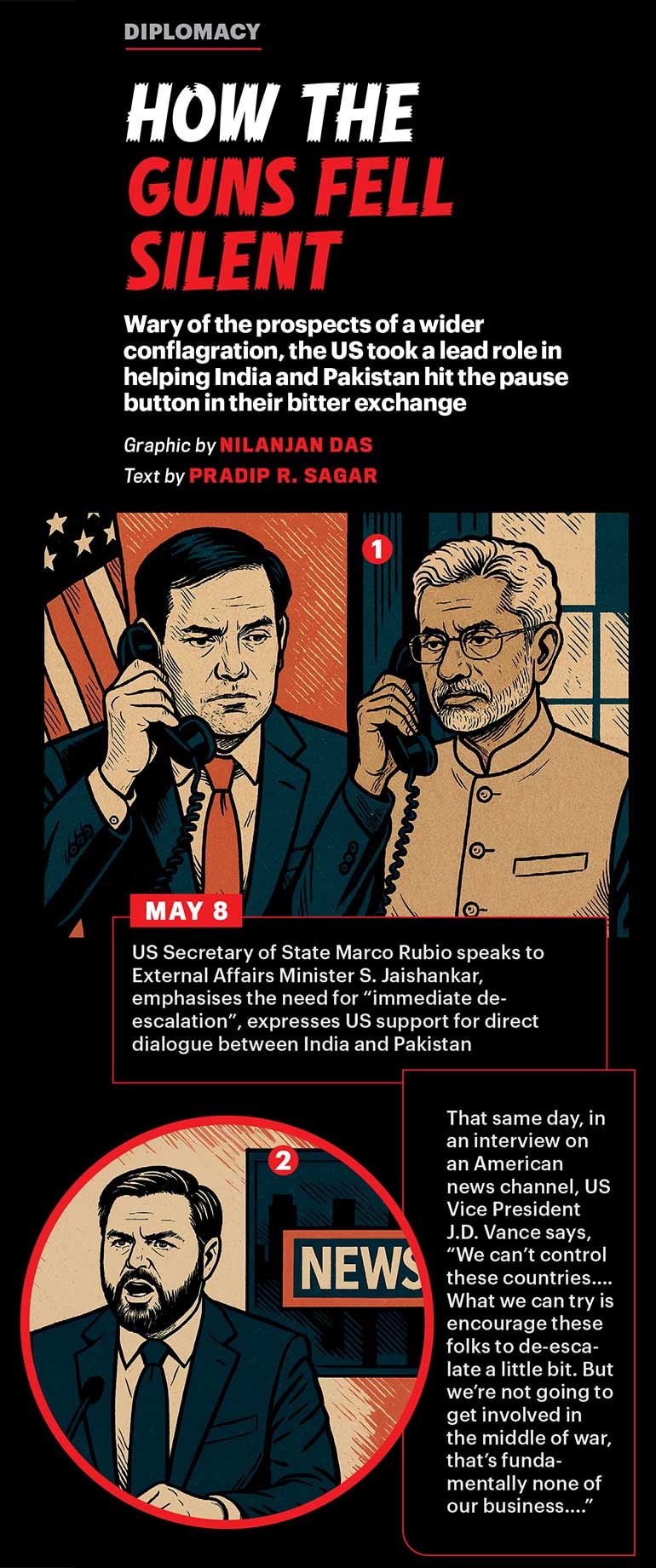 India-Pakistan war | The new red lines