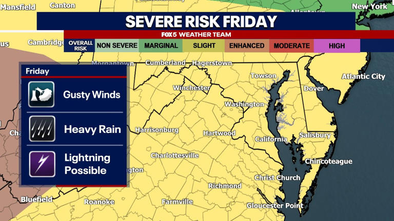 DC weather: Thunderstorms possible Friday amid hot, humid conditions