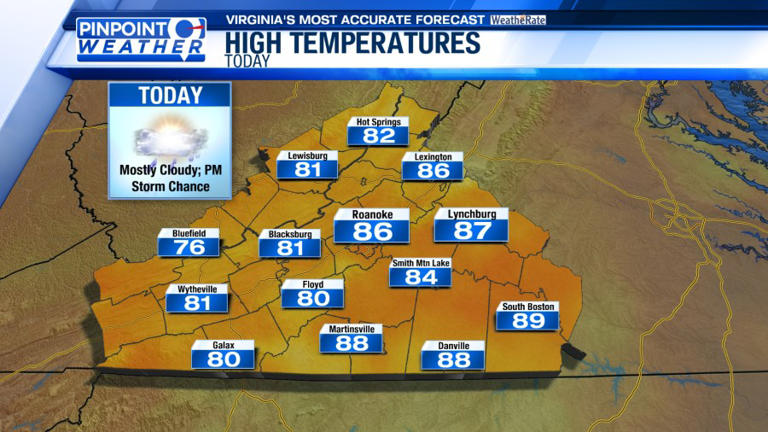 Pinpoint Weather: Severe storms possible today into tonight