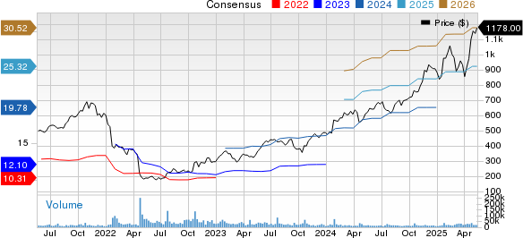 Netflix vs. Paramount Global: Which Streaming Provider is a Better Buy?