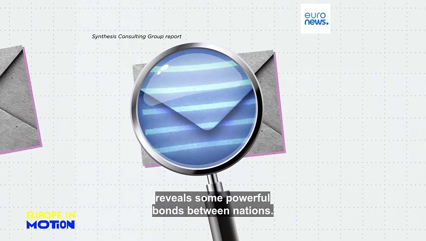 Eurovision: Here are the contest's strongest geopolitical alliances ...