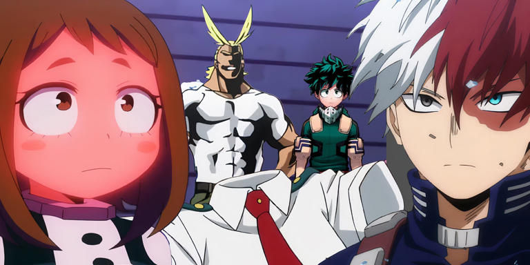 MHA Characters' Ages, Heights, & Birthdays