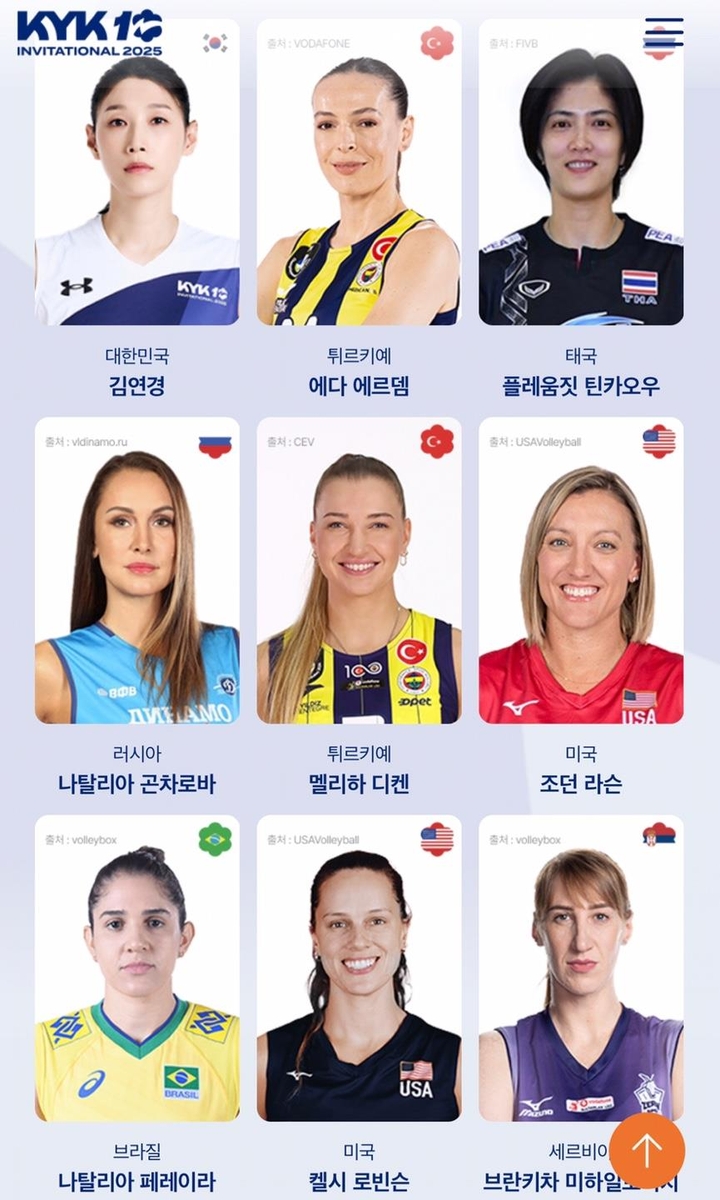 '배구여제' 김연경의 고별 무대 KYK 인비테이셔널 하이라이트는