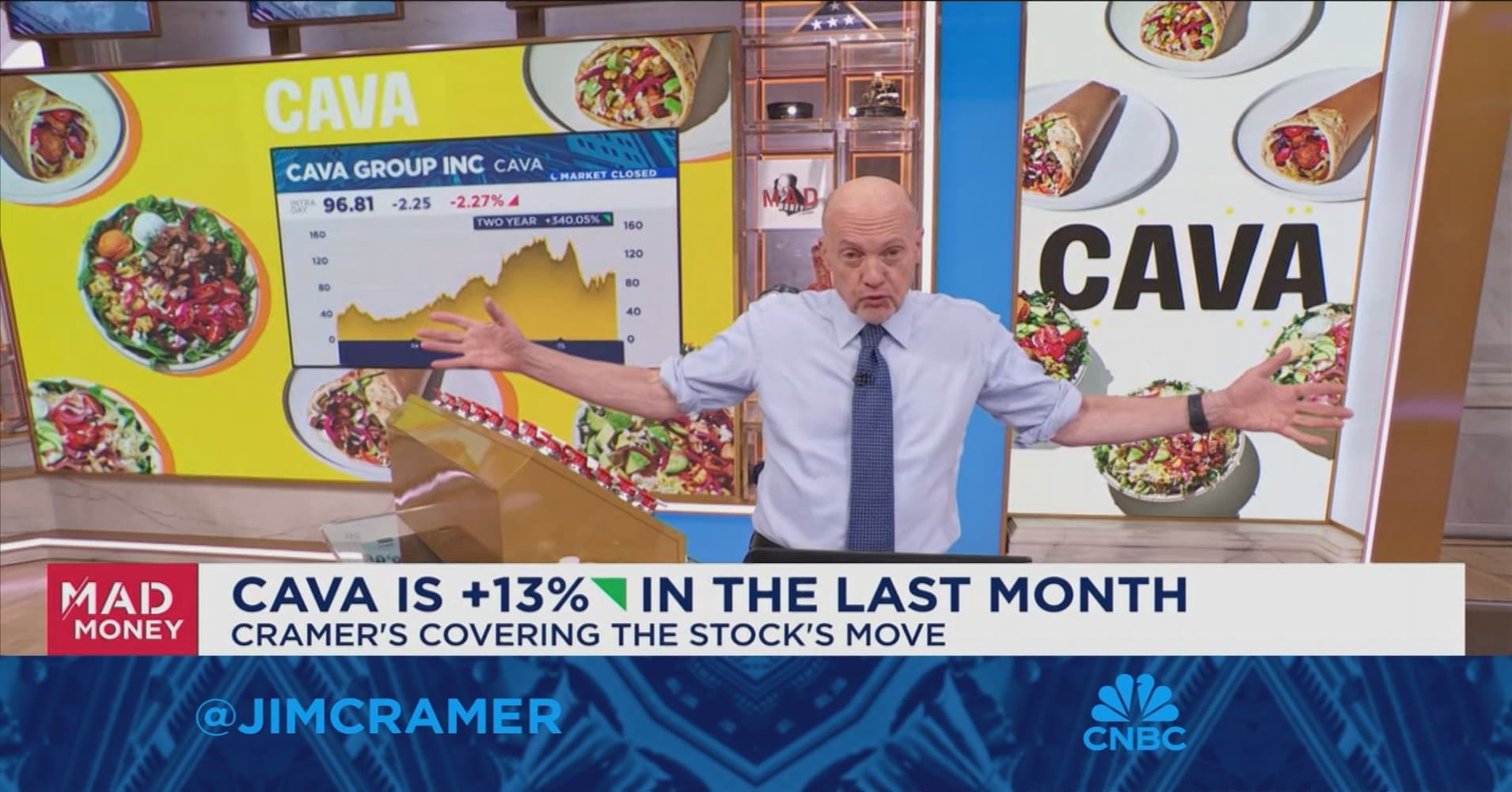 Jim Cramer: The Cava story never derailed in the first place, even ...