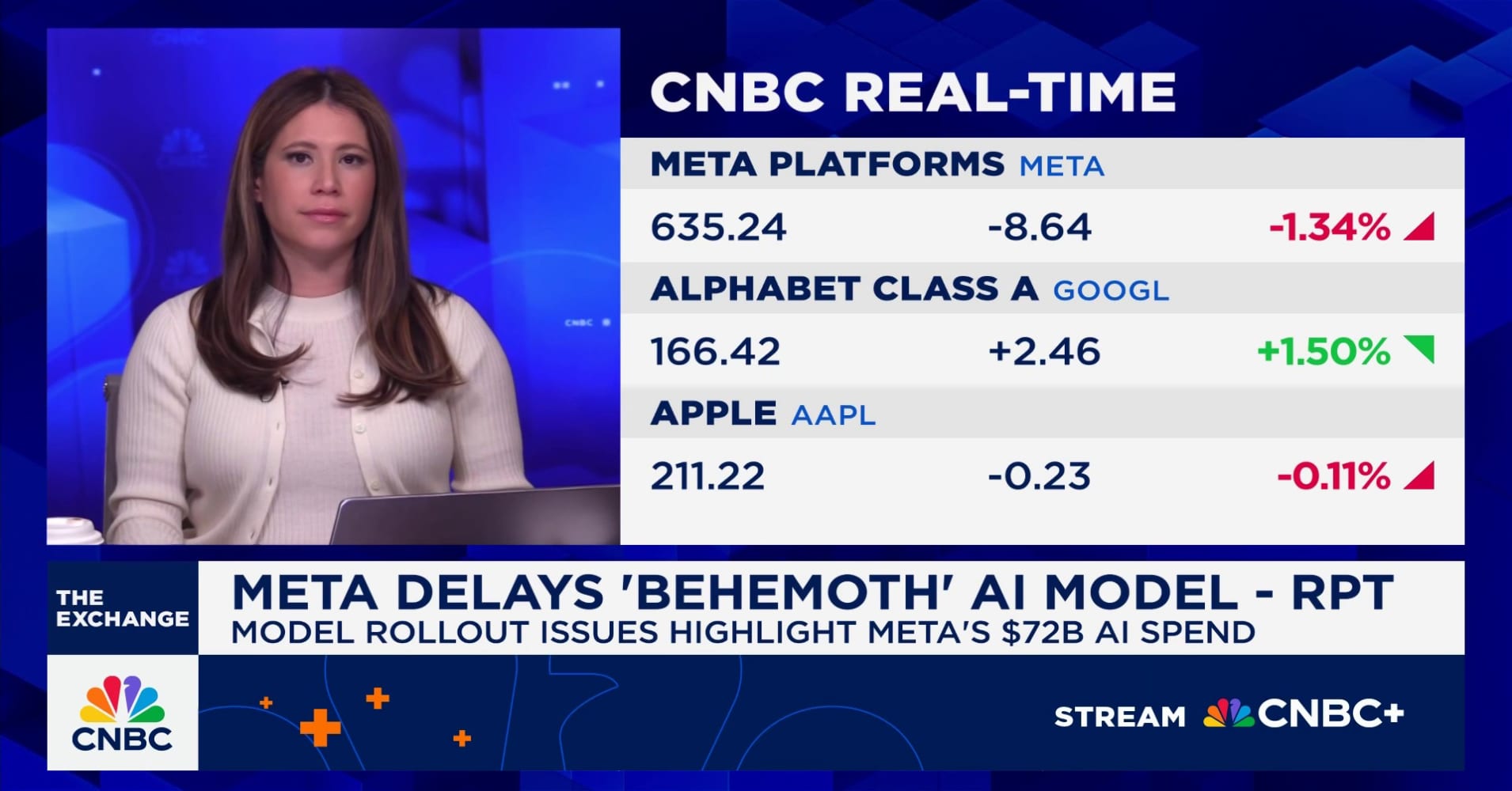 Meta's 'Behemoth' delay highlights its $72B AI spend