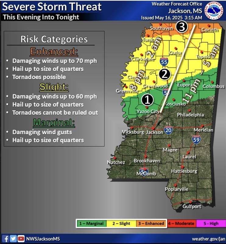 Mississippi under risk of severe weather, large hail and damaging winds ...