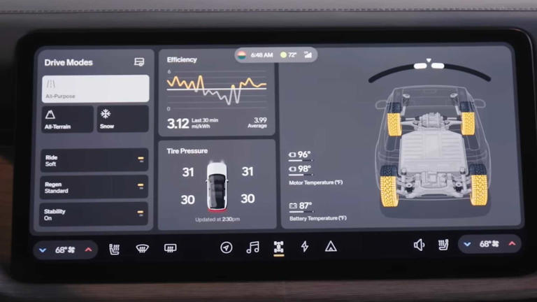 Why The Rivian R2 Is The Most Important EV Since The Tesla Model Y