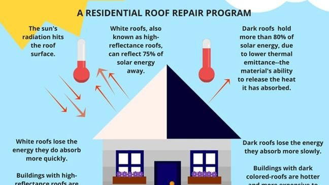 Roofing program aimed at protecting homeowners during heat wave