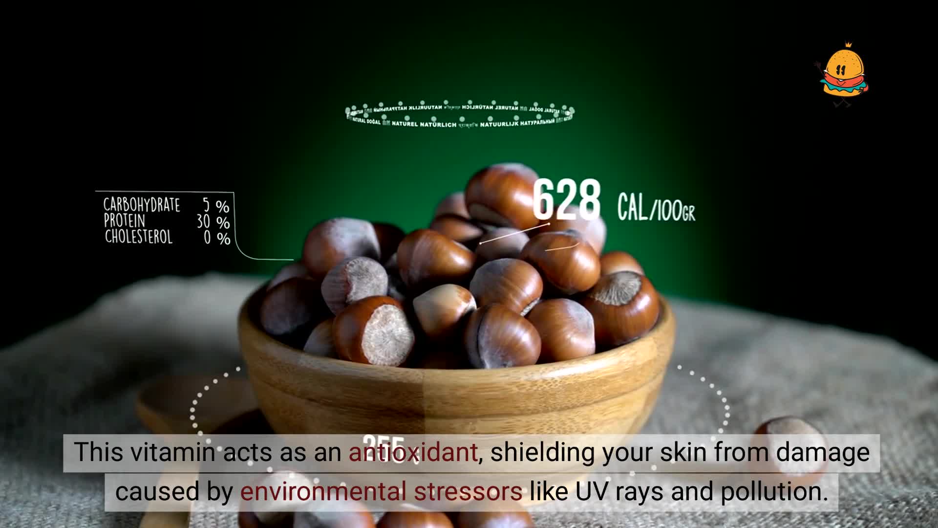 The 10 Healthiest Nuts – Ranked from Best to Worst!