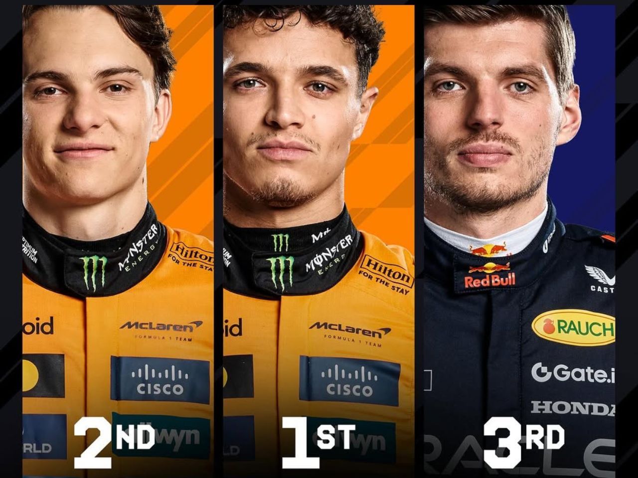 F1 2025 Emilia Romagna Grand Prix FP3 Results: Lando Norris dominates ...