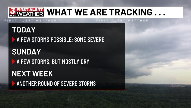 First Alert Weather: Severe storms stretch into next week
