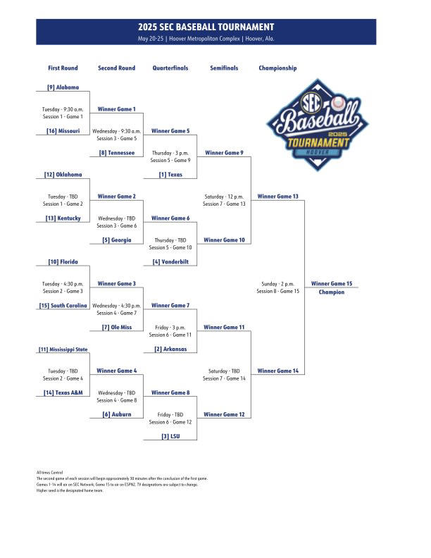 LSU Baseball earns No. 3 seed, double bye in SEC Tournament