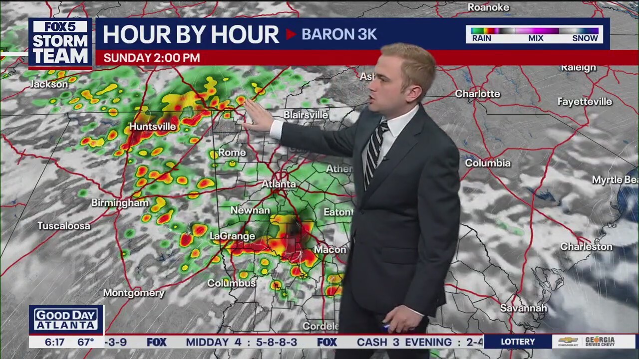 Sunday Morning Weather Forecast