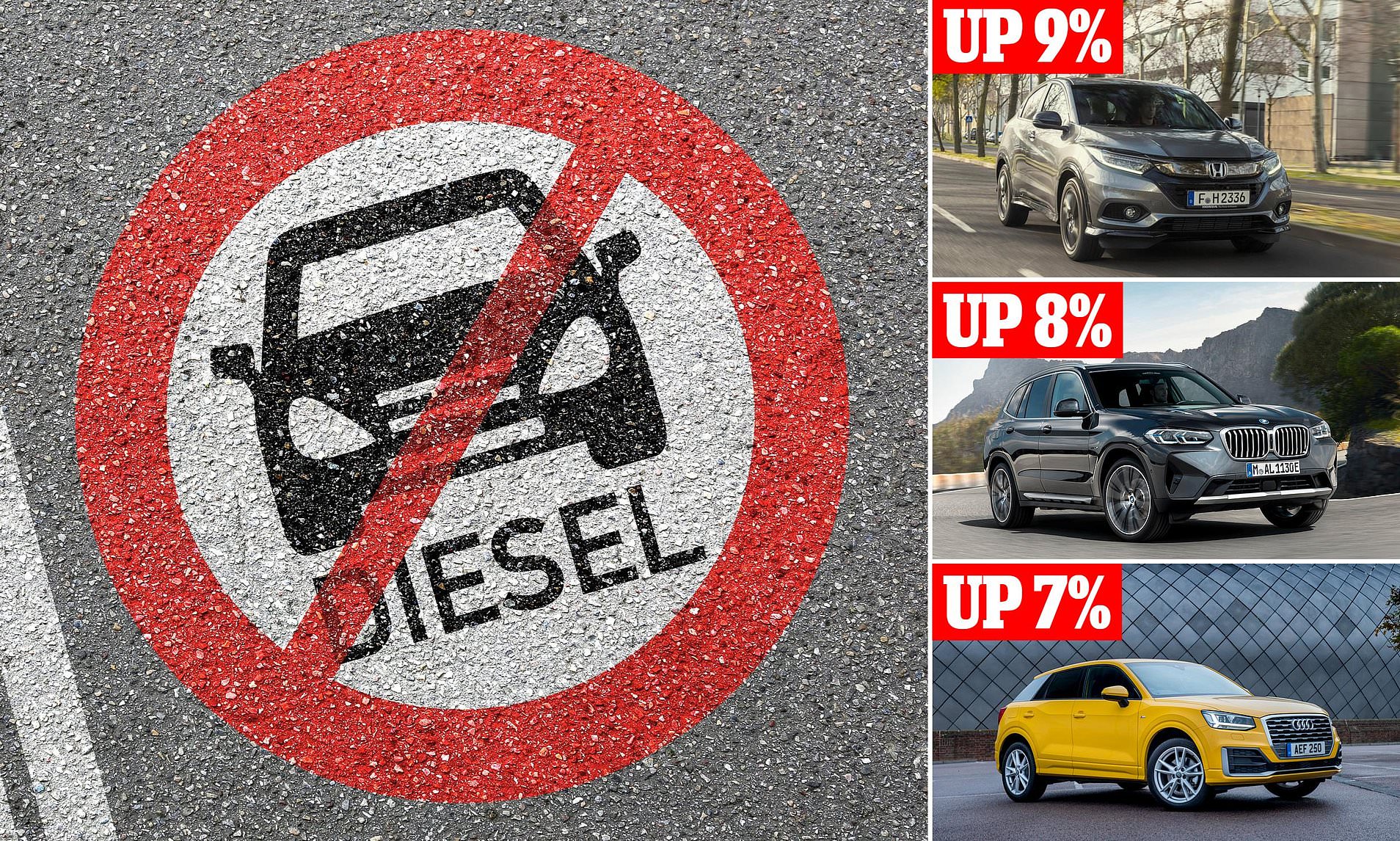 Used diesel car values rise more than any other fuel type in past year ...