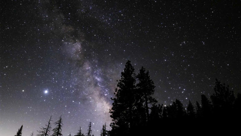 What Is a Planetary Alignment and How Do You Watch It?